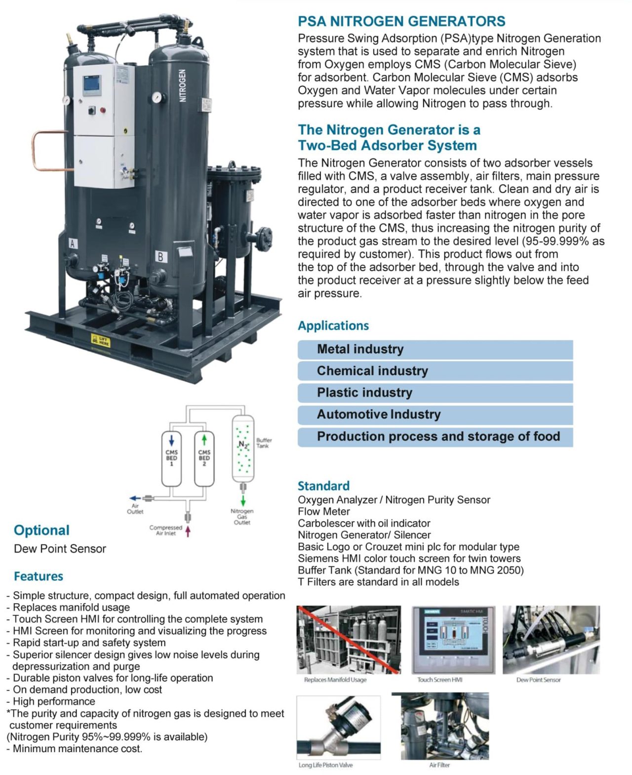 Nitrogen Generators – Komsan Kompresör